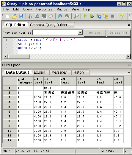 Pl R でクエリ結果を Pdf に出力 研究に使うポスグレ