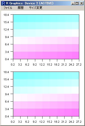 image 関数と rasterImage 関数を同等に使う : 研究に使うポスグレ