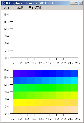 image 関数と rasterImage 関数を同等に使う : 研究に使うポスグレ